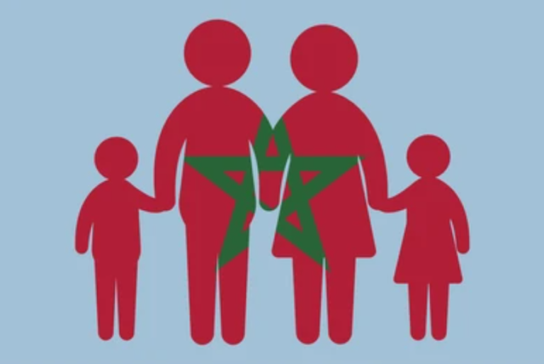 Morocco's Women's Rights: A Historical Perspective - Moroccan Wealths ...